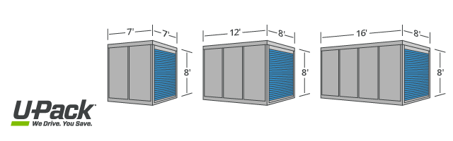 PODS® Container Sizes Comparison | U-Pack